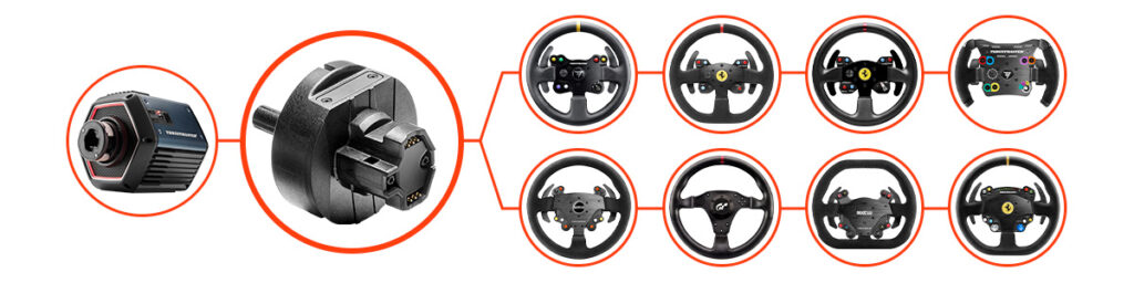 Quick Release Upgrade - Simracing | Thrustmaster