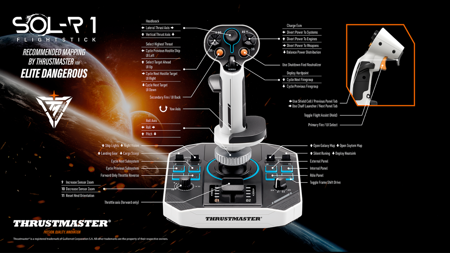 How to set up your joystick in your space simulation? - Thrustmaster