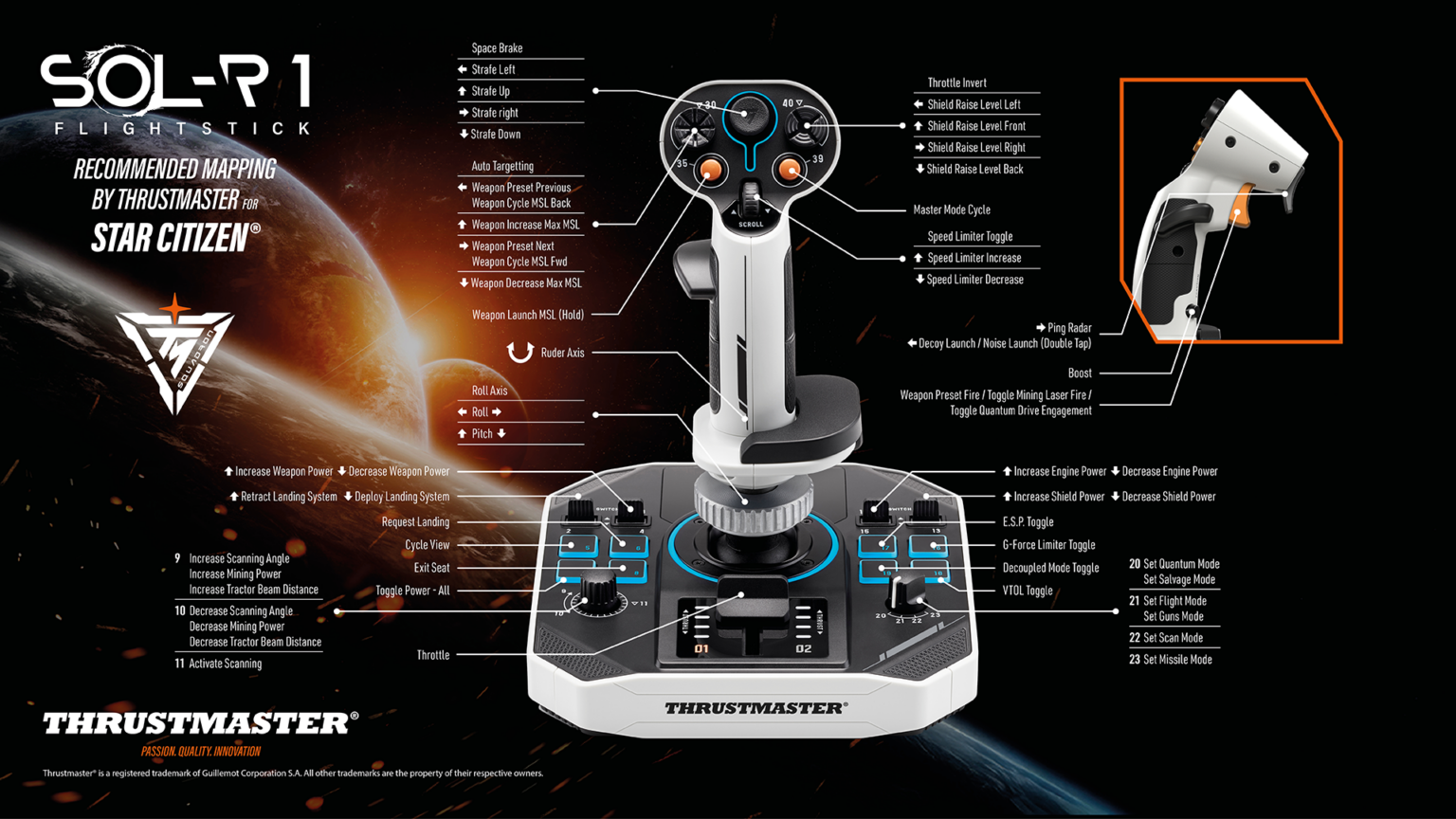 SPACE IS YOURS - Thrustmaster