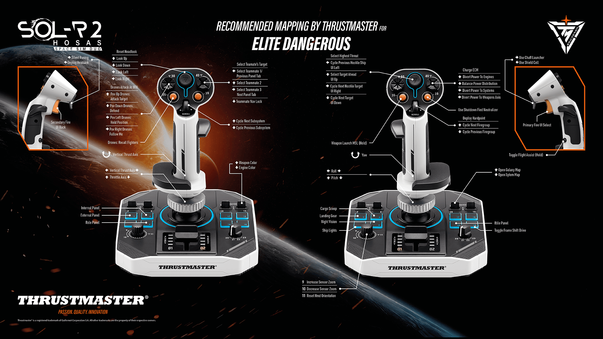 SPACE IS YOURS - Thrustmaster