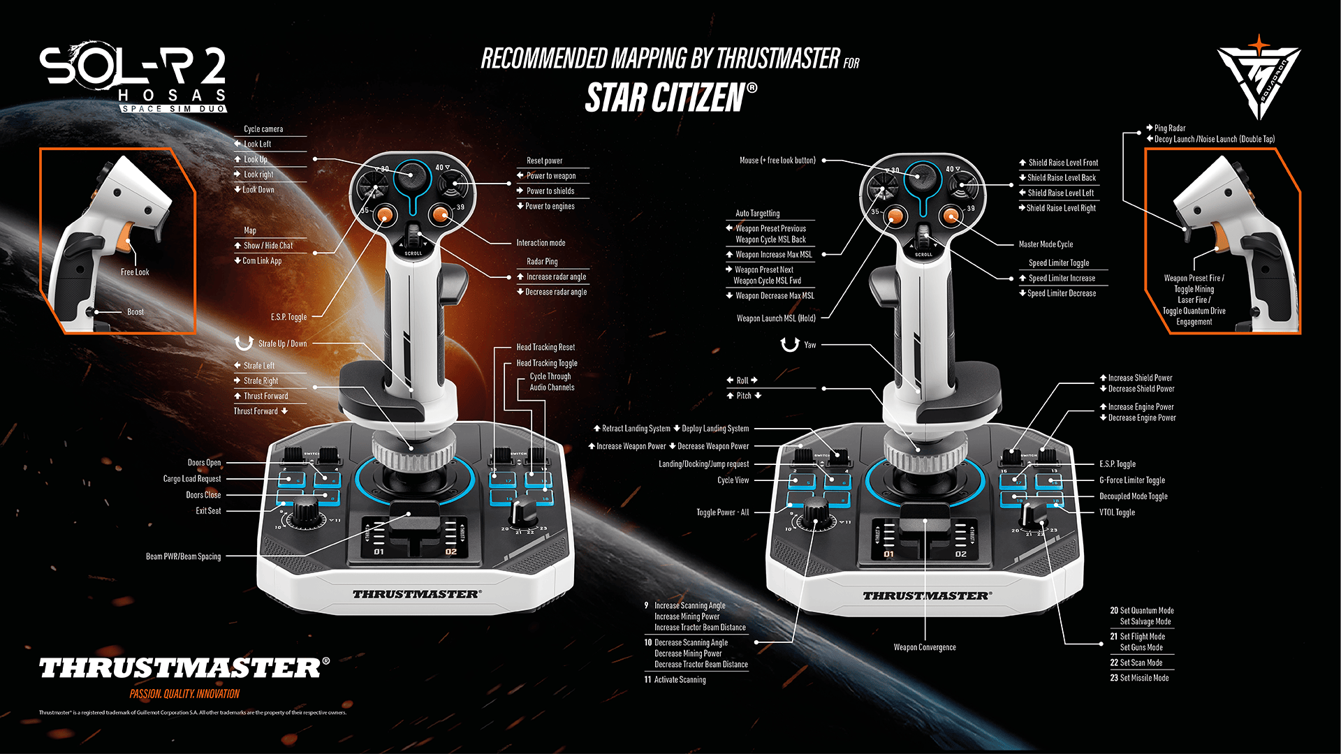 SPACE IS YOURS - Thrustmaster