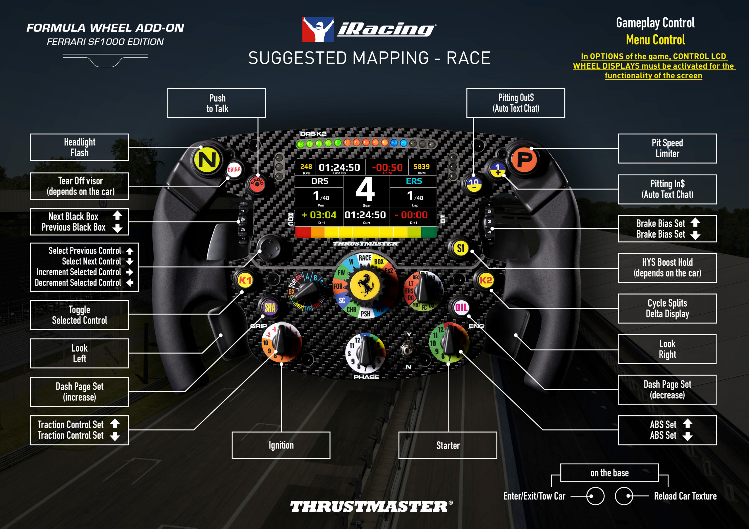 Mapping - SF1000 - RACE MAPPING FOR IRACING - PC - TM Club - Thrustmaster